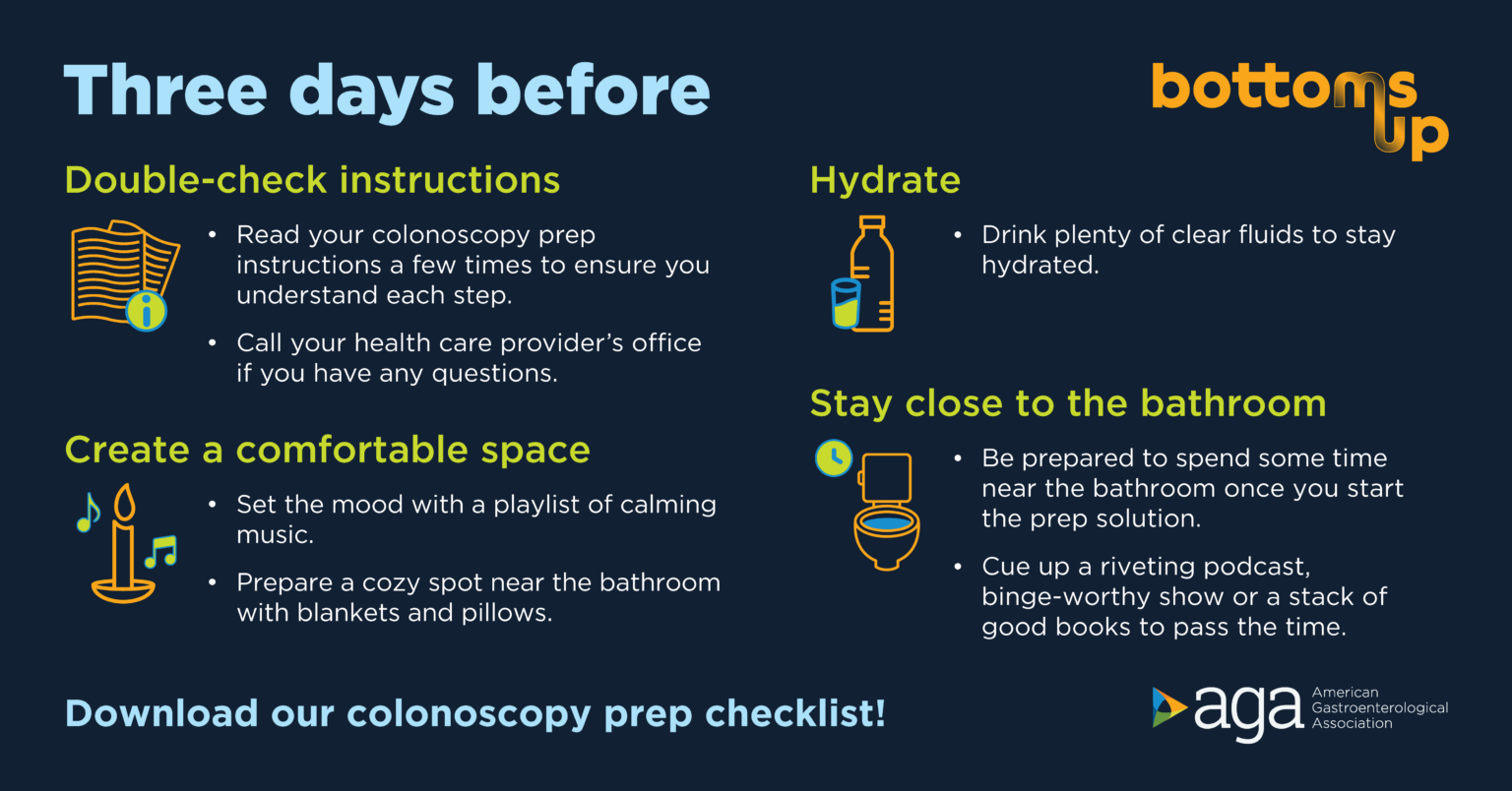 Colonoscopy - AGA GI Patient Center
