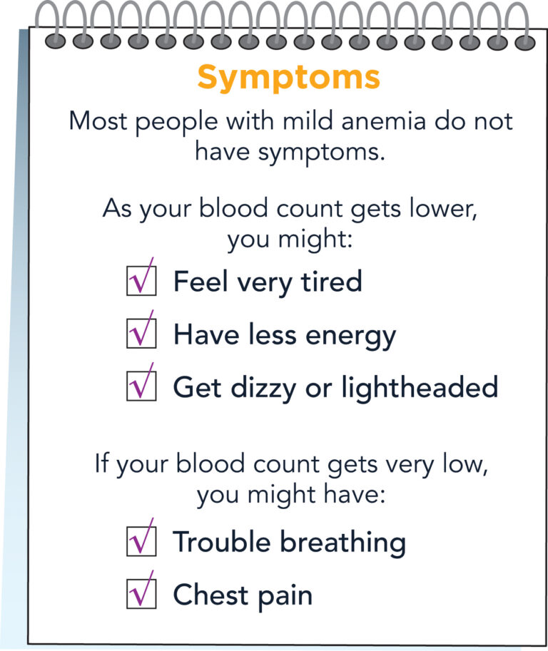 Iron deficiency anemia - AGA GI Patient Center